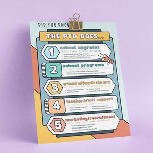 PTO Flyer Printable PDF Did You Know the Pto Pta Does That Handout ...