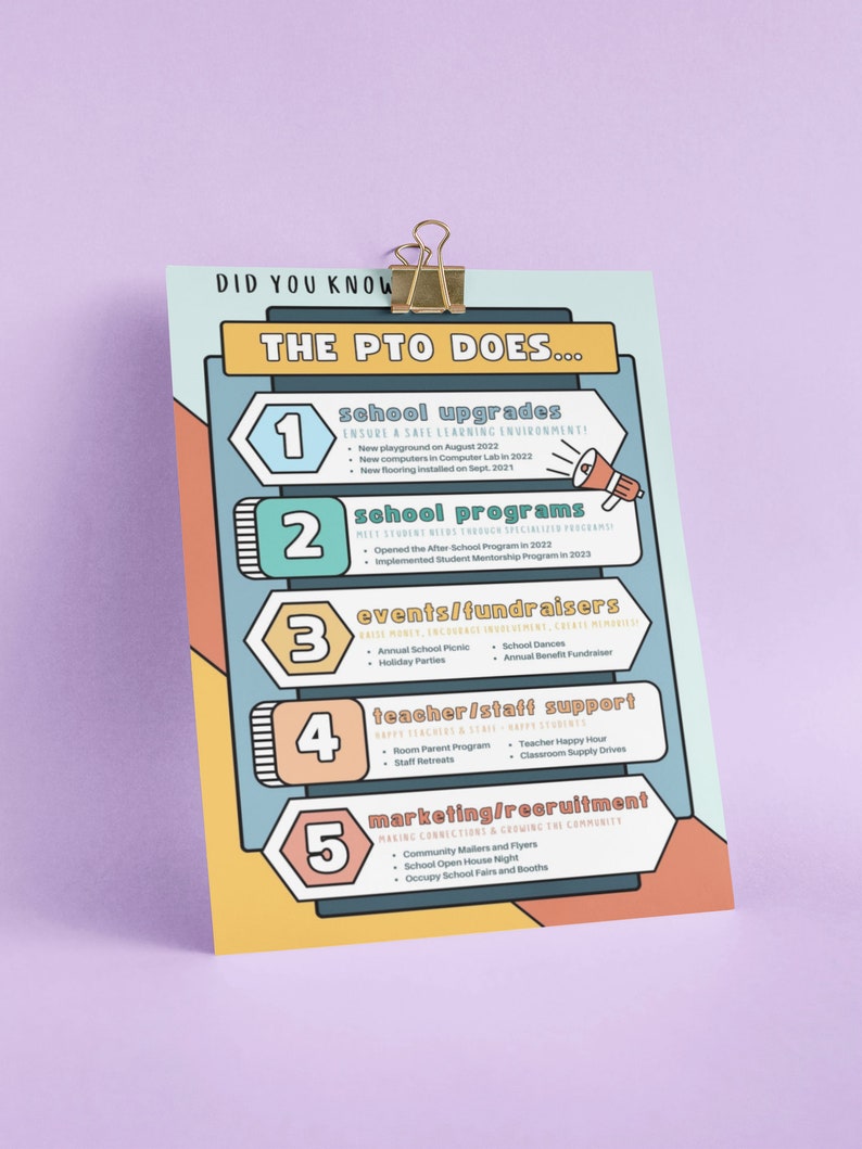 PTO Flyer Printable PDF Did You Know the Pto Pta Does That Handout ...