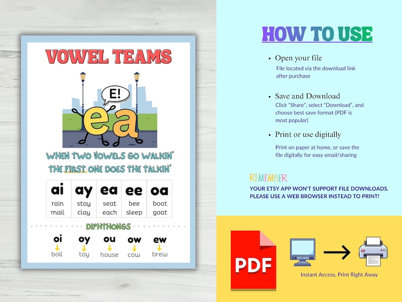 Vowel Teams Phonics Poster Printable PDF Anchor Chart English Teacher ...