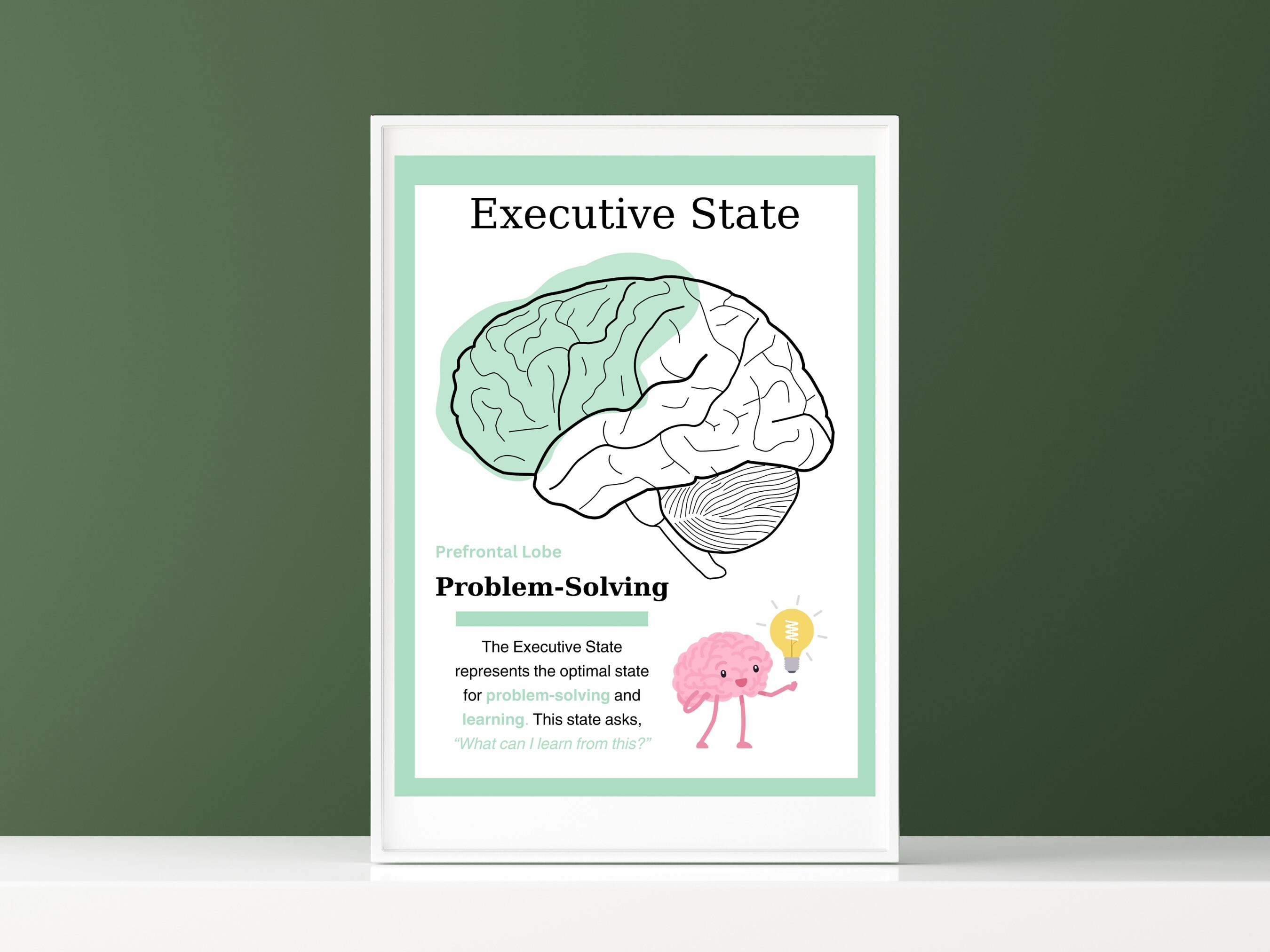 Brain Anatomy Poster Printable PDF PNG Wall Art Human Anatomy Therapy ...