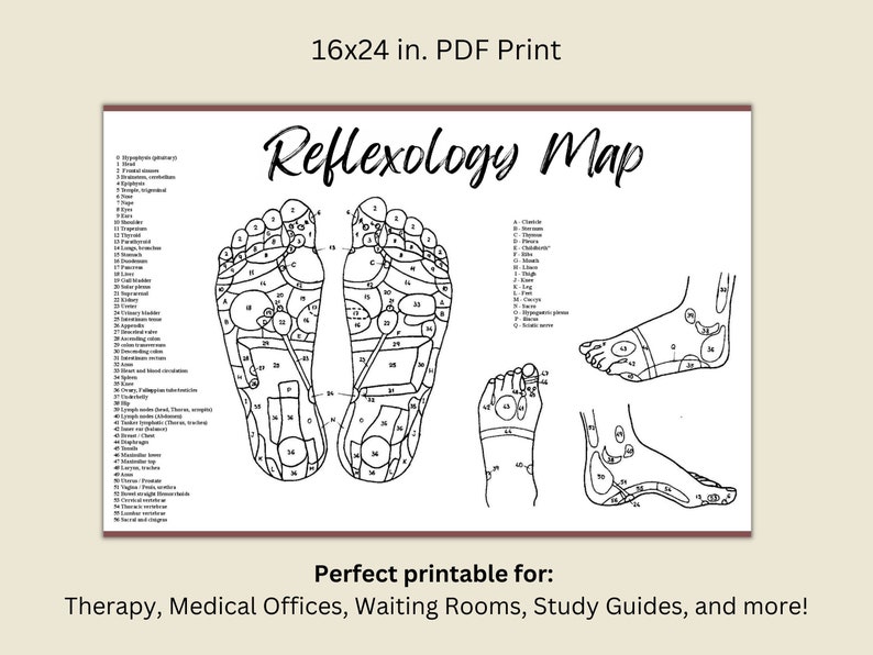 Foot Reflexology Map Chart Instant Download Printable Wall Art Poster ...