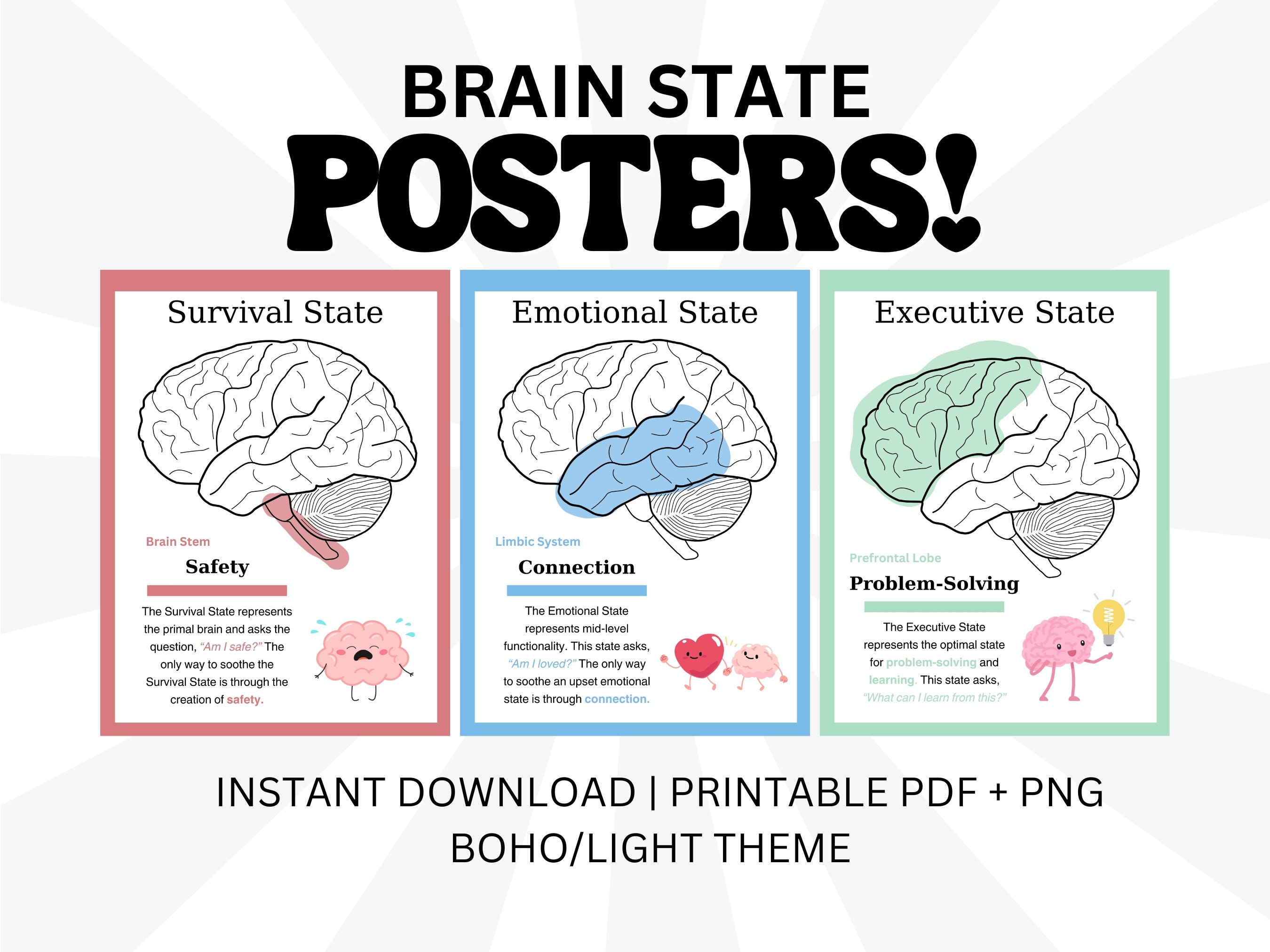 Brain Anatomy Poster Printable PDF PNG Wall Art Human Anatomy Therapy ...