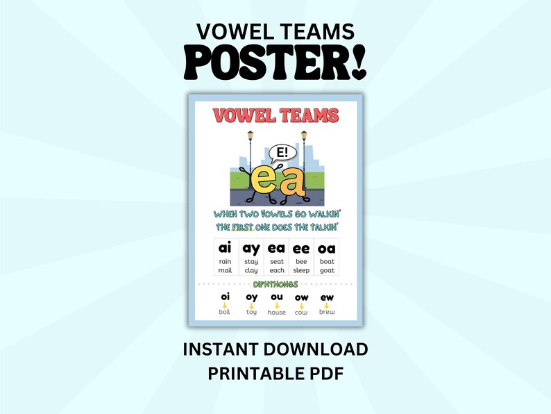 Vowel Teams Phonics Poster Printable PDF Anchor Chart English Teacher ...
