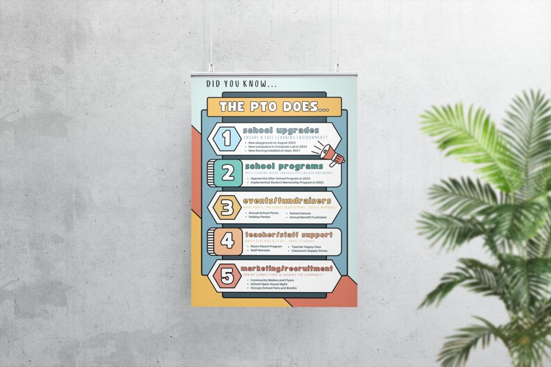 PTO Flyer Printable PDF Did You Know the Pto Pta Does That Handout ...