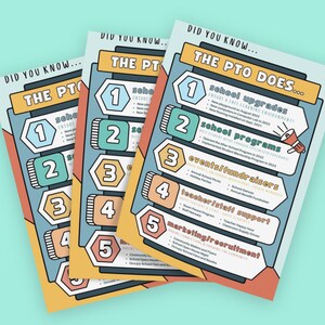 PTO Flyer Printable PDF Did You Know the Pto Pta Does That Handout ...