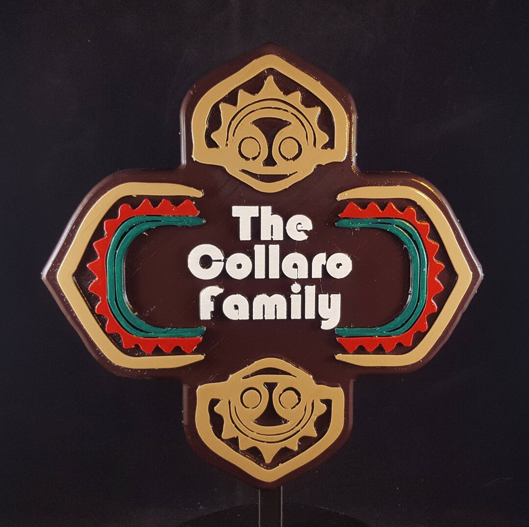 Personalized Polynesian Themed Family Last Name Sign/plaque ( Disney ...