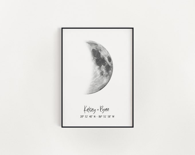 Moon Print Template, Moon Phase Print, Personalized Moon Print ...