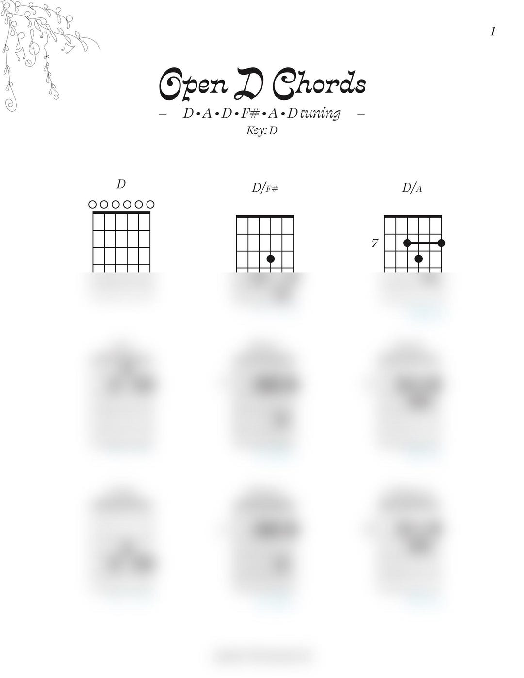 Open D Guitar Chords | Key of D Major | Guitar Tutorial - Etsy UK