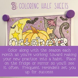 Habit Tracker Printable, Yearly Habit Tracker, Monthly Habit Tracker ...