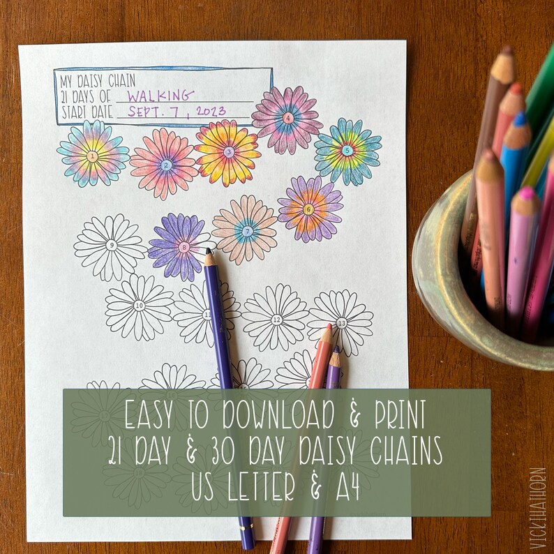 Habit Tracker Coloring Planner Printable Digital PDF - Etsy