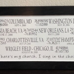 Personalized Special Places Coordinates Sign pearl Jam - Etsy