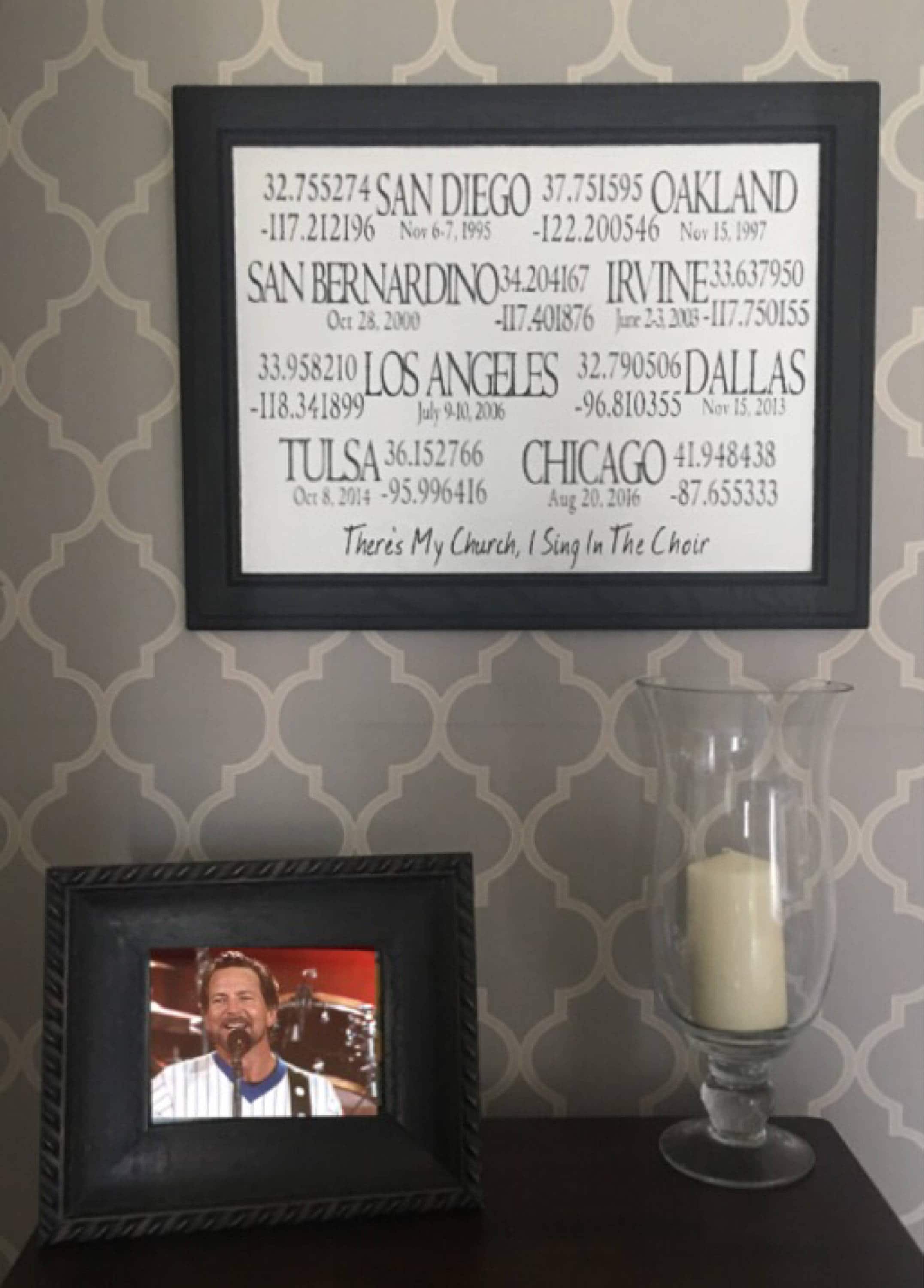 Personalized Special Places Coordinates Sign pearl Jam | Etsy