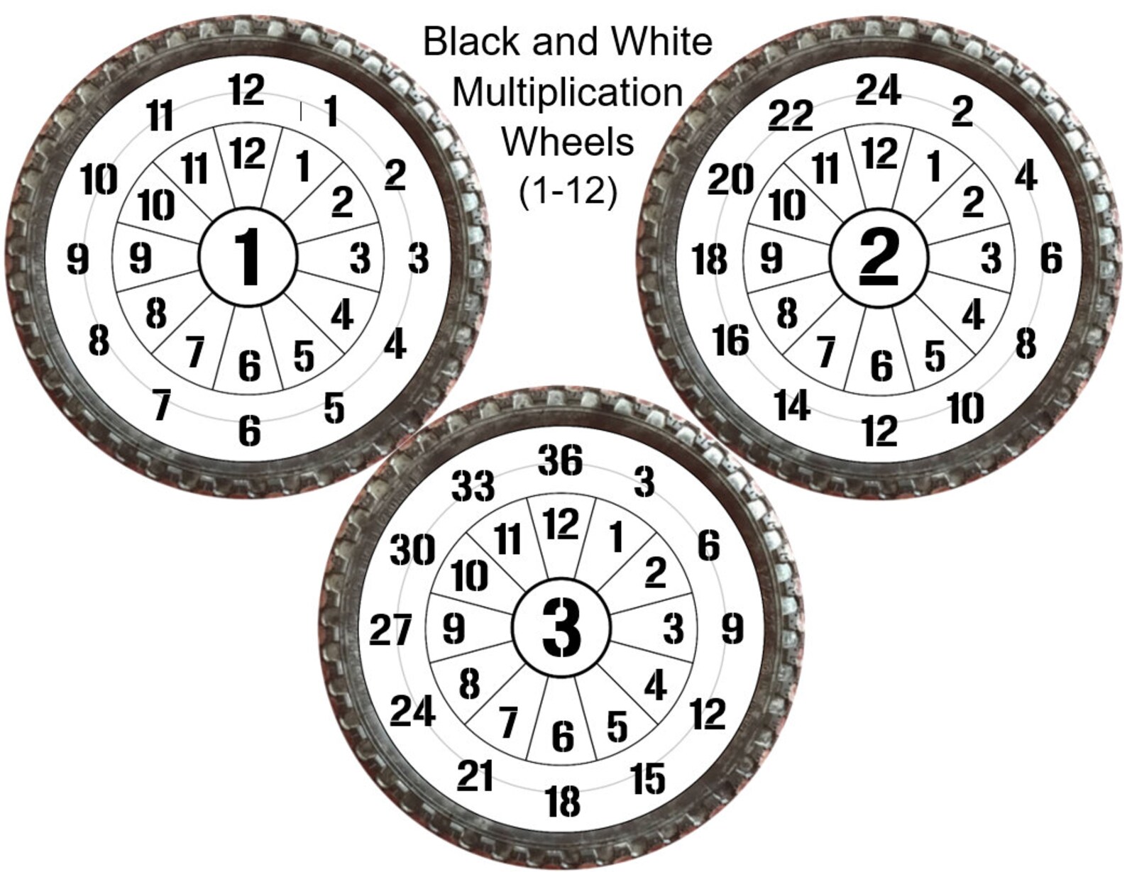 BW Multiplication Wheels 1-12 - Etsy