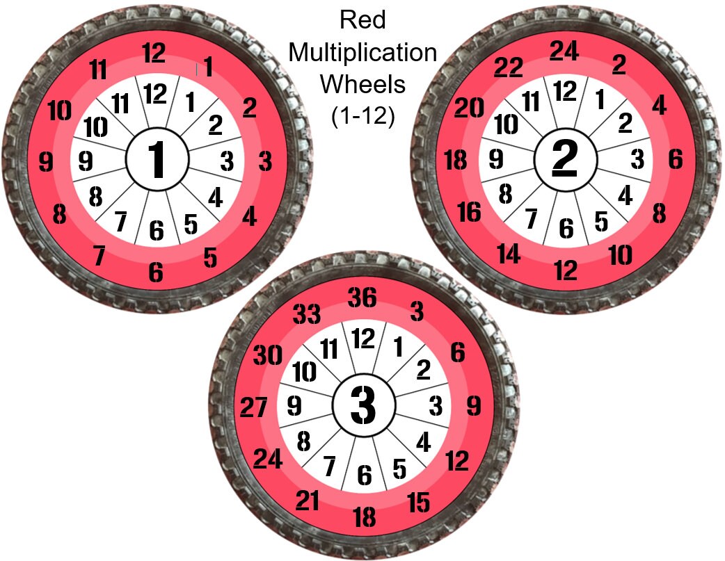 Red Multiplication Wheels 1-12 - Etsy