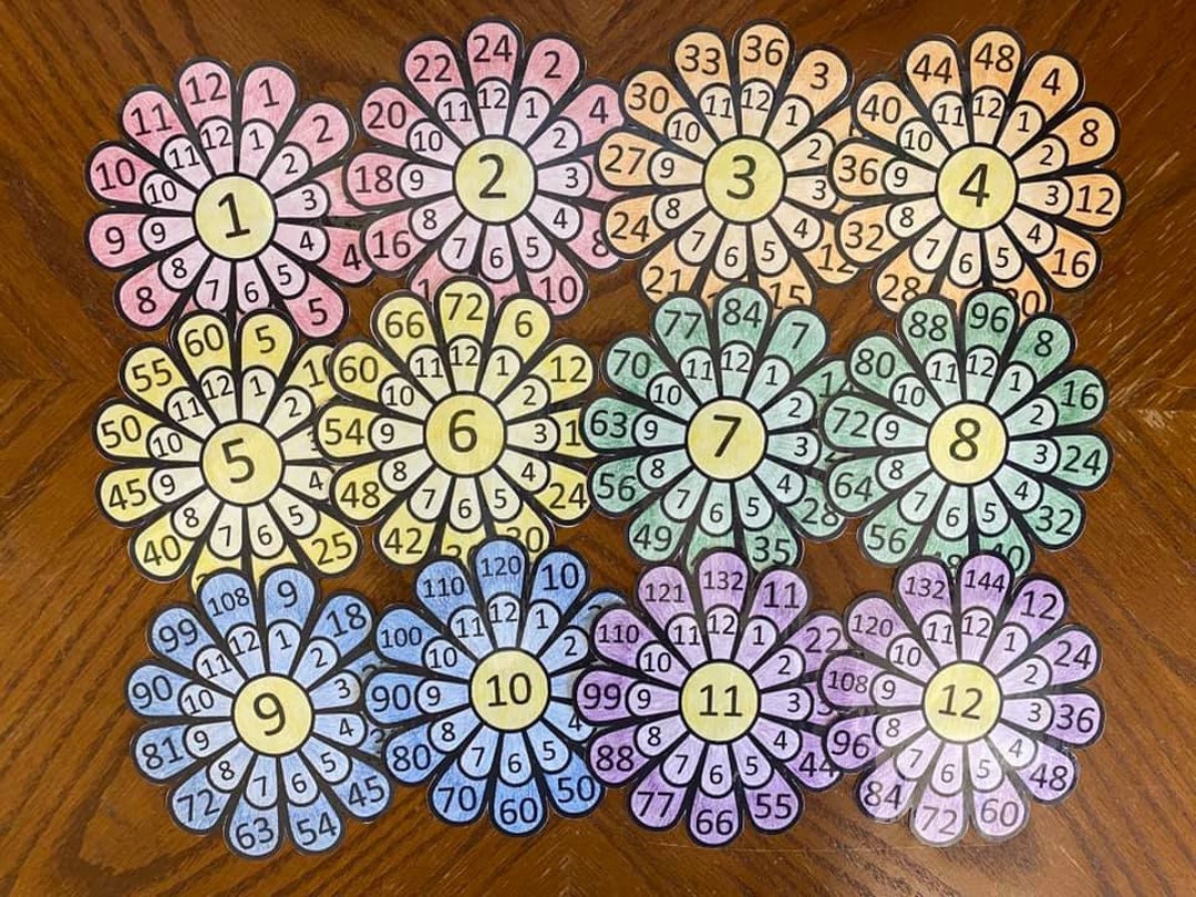 Multiplication Flowers BW 1-12 - Etsy