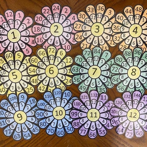 Multiplication Flowers Activity Sheets 0 to 12 Waldorf - Etsy
