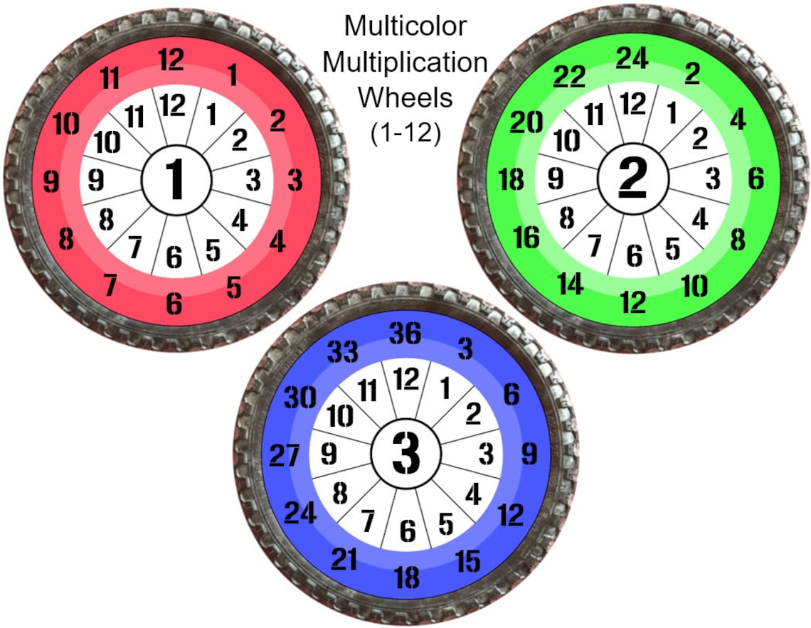 Multicolor Multiplication Wheels 1-12 - Etsy