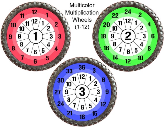 Multicolor Multiplication Wheels 1-12 | Etsy