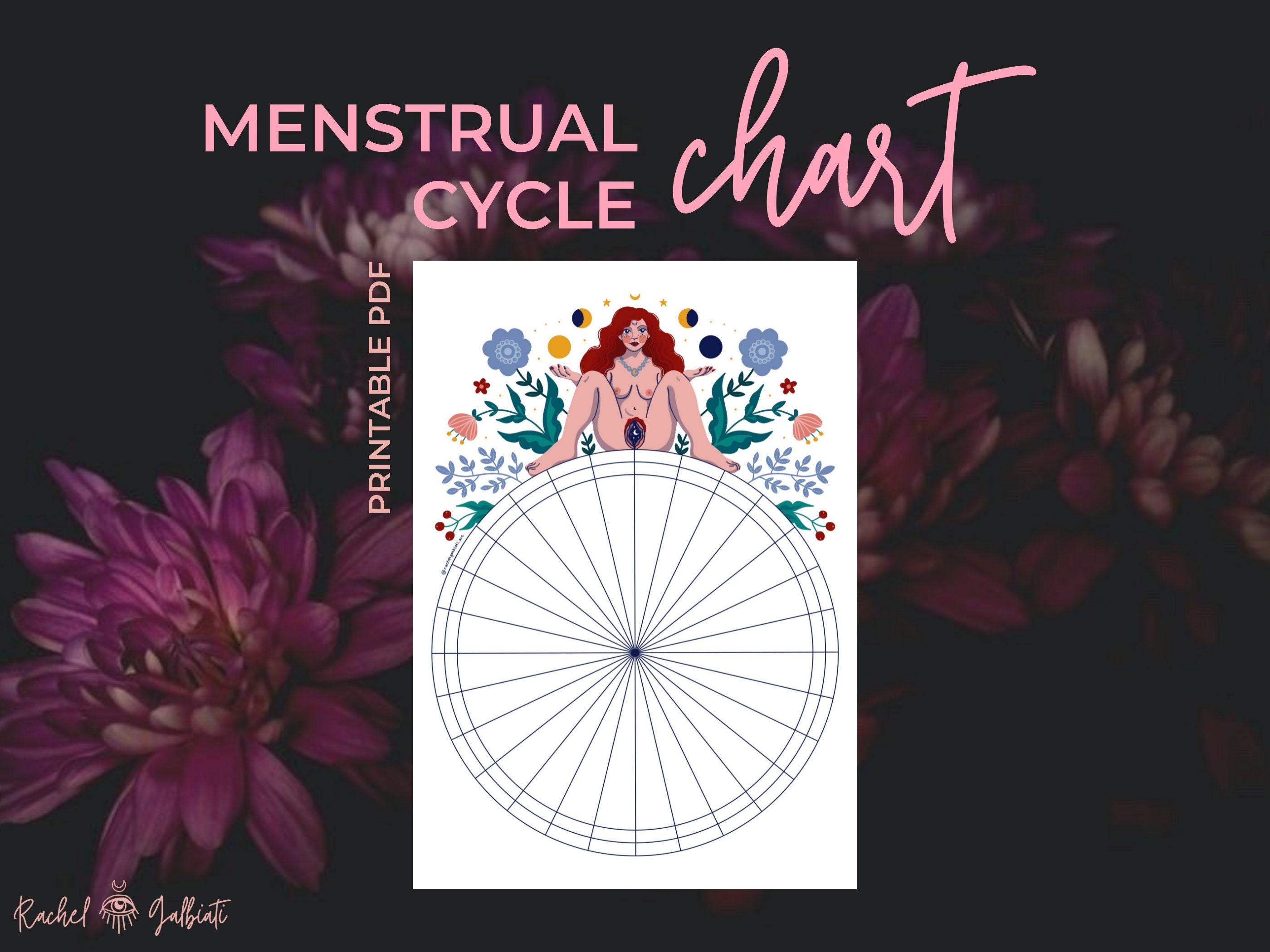 Menstrual Cycle Chart Period Tracker Menstruation Art - Etsy