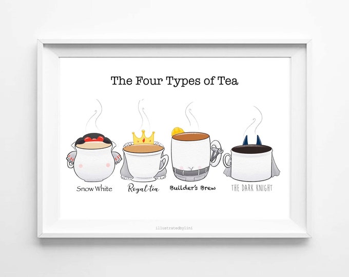 The Four Types of Tea Tea Strengths UNFRAMED Tea Print - Etsy UK