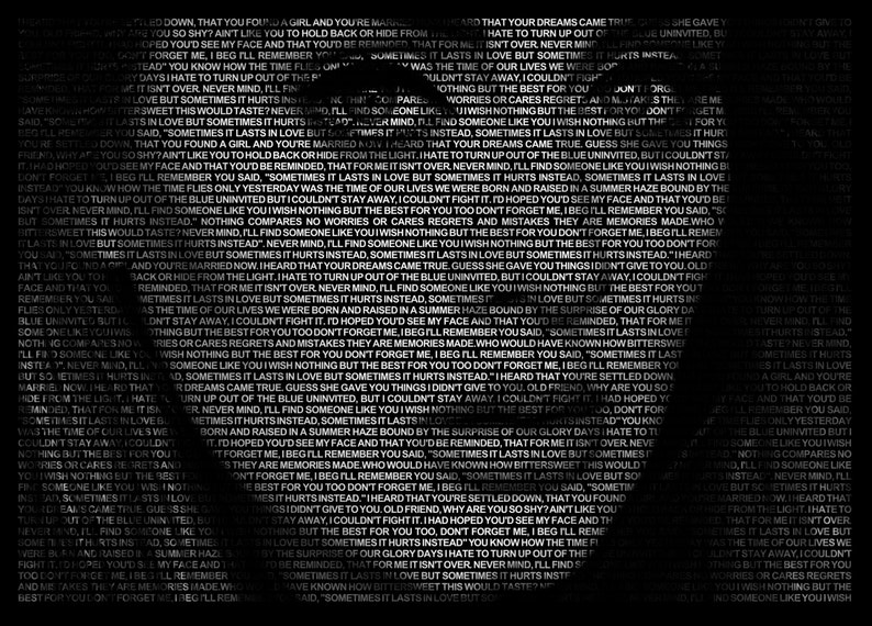 Word Art Typography Portrait in 24H Moneyback Guarantee - Etsy