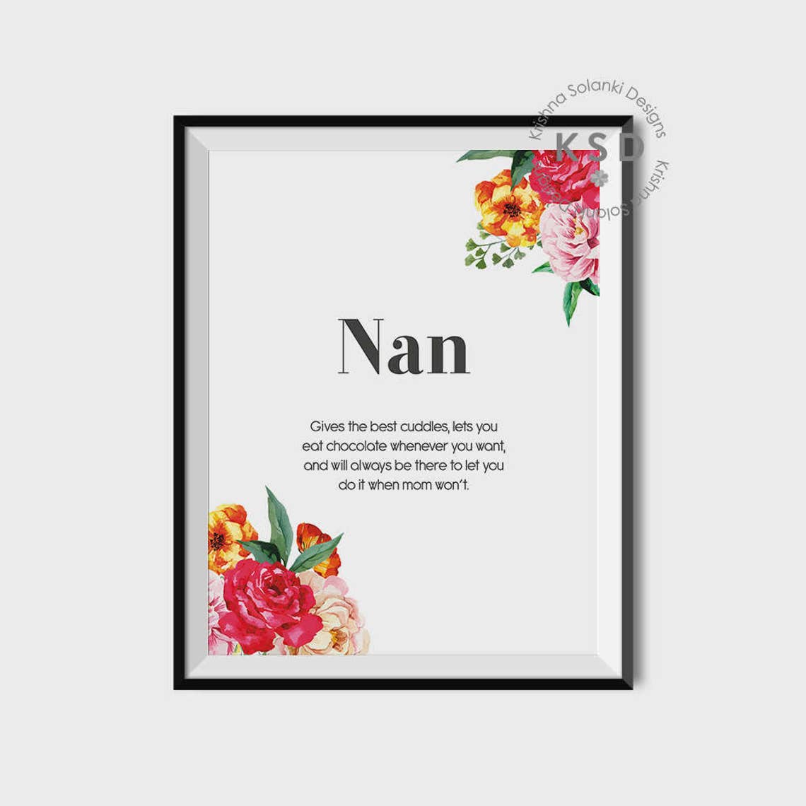 Nan Instant Downloadable Art Print/printable Typographic - Etsy
