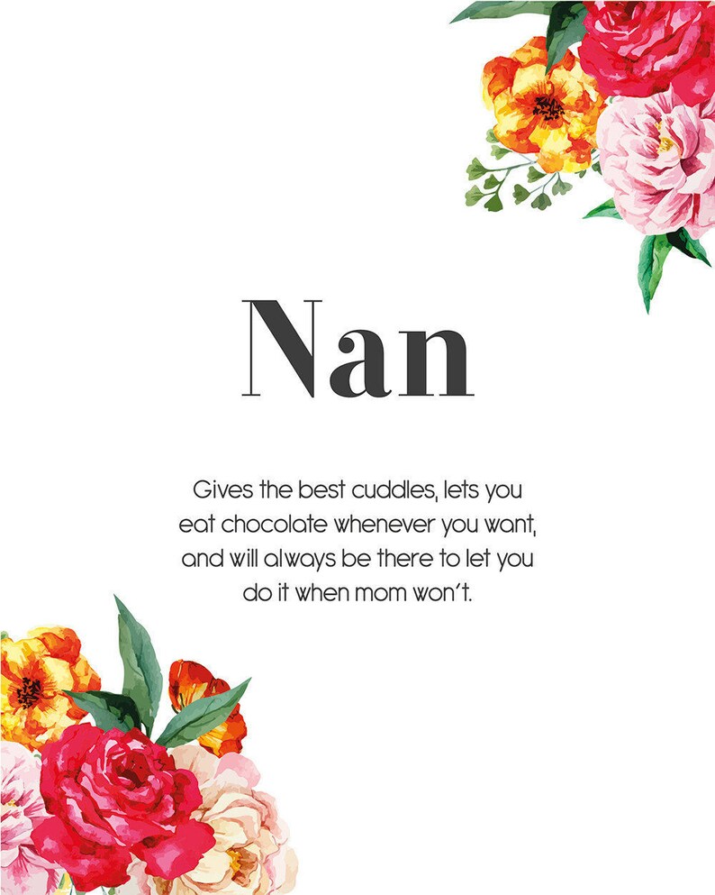 Nan Instant Downloadable Art Print/printable Typographic - Etsy