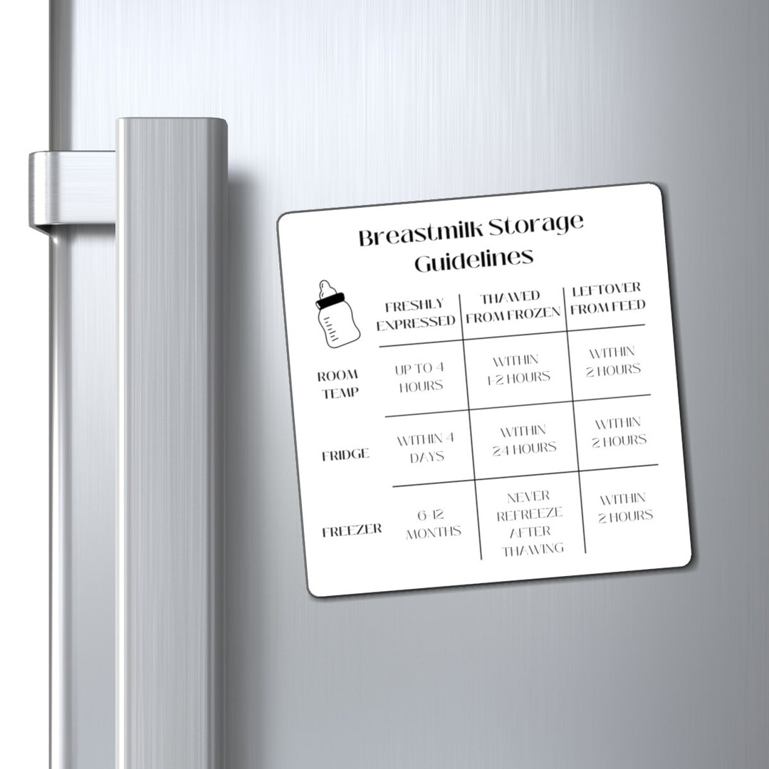 Breastmilk Storage Guidelines Magnet for Refrigerator Magnet ...