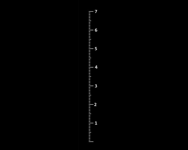 GROWTH CHART SVG | Growth Ruler Svg | Wall Ruler Svg | Growth Chart ...