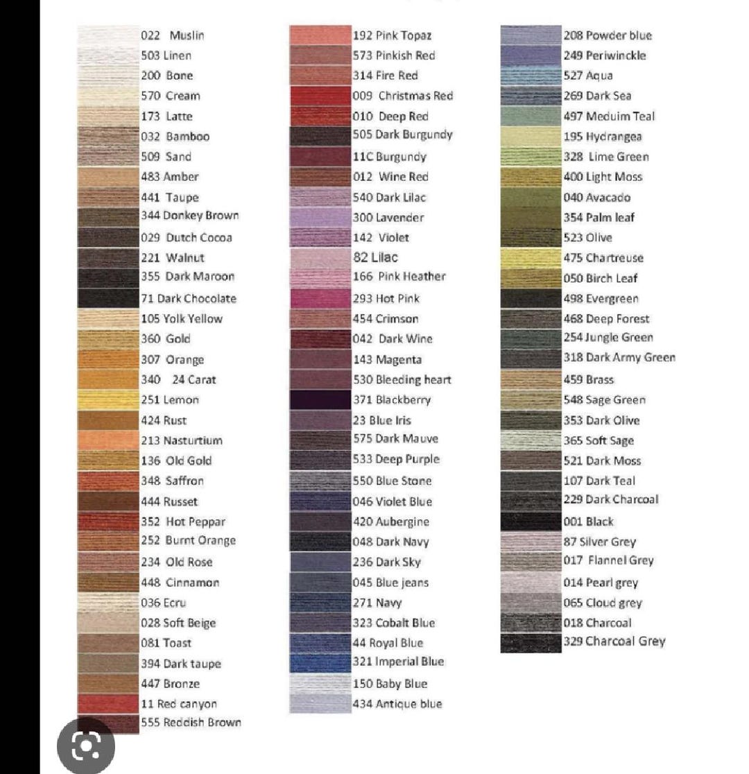 Individual Spool of Genziana Wool Thread - Etsy