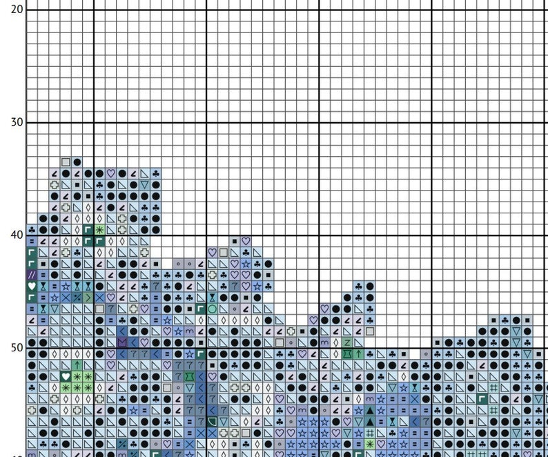 Dusty Blue Flowers Cross Stitch Pattern PDF ONLY Embroidery Pattern ...