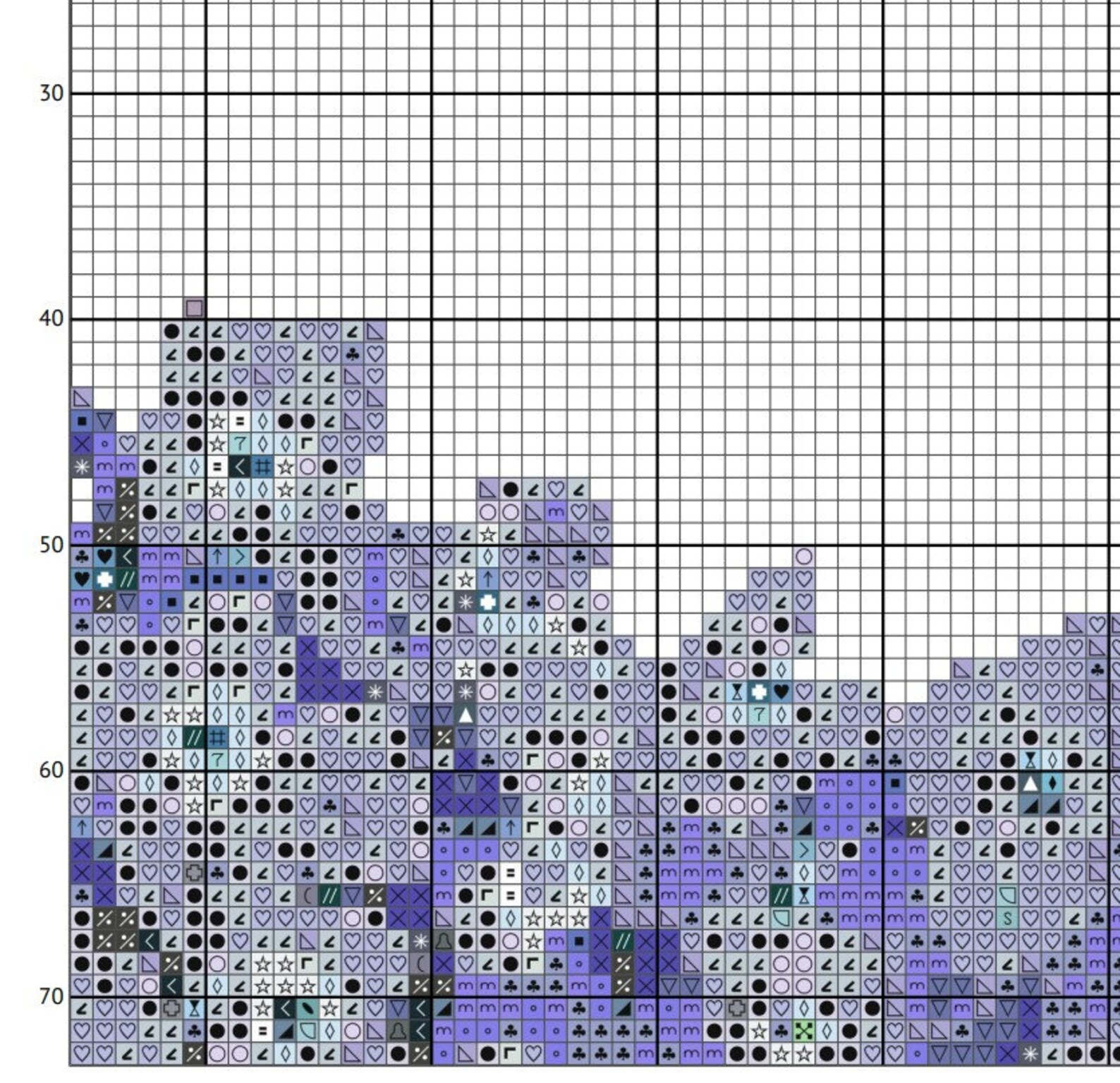 Purple Lavender Flowers Cross Stitch Pattern PDF ONLY Embroidery ...