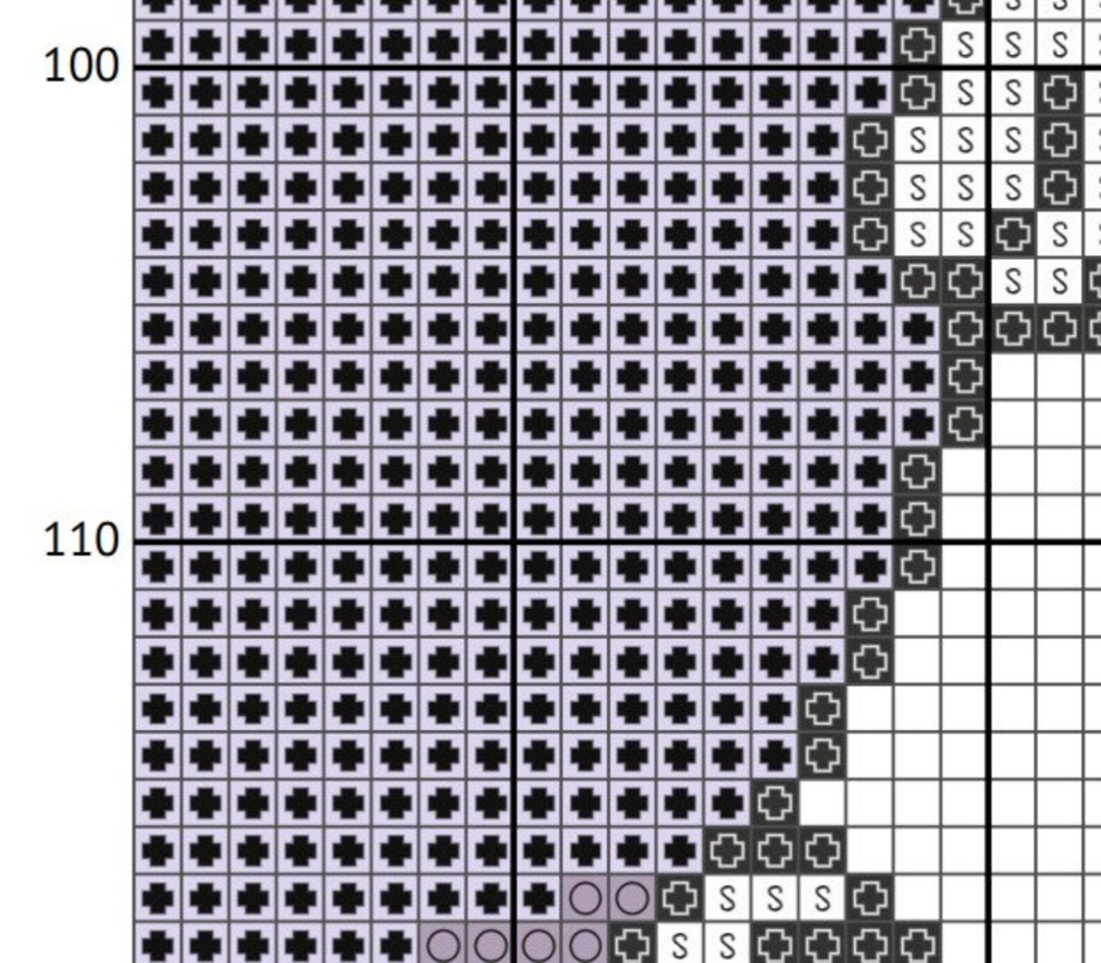 Big Chungus Inspired Chubby Bug Bunny Meme Cross Stitch Pattern PDF ...