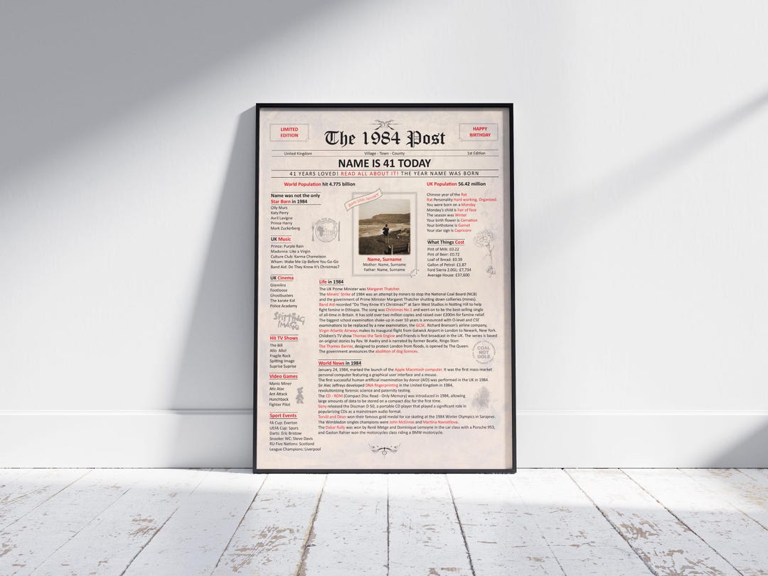 1984 Birthday Newspaper Poster | Vintage Look, Fun Facts, English ...