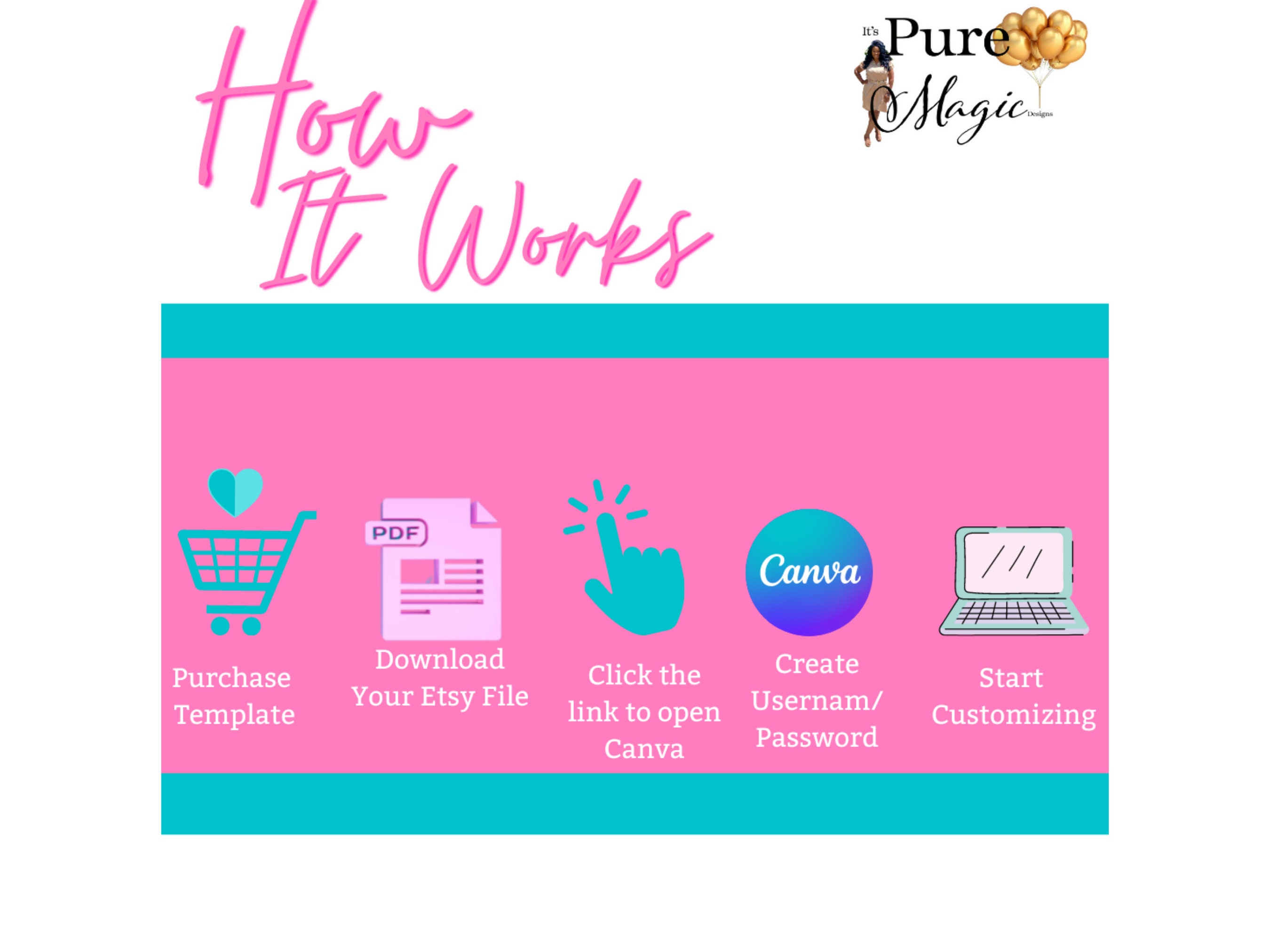 Digital Balloon Template - Build Your Own GARLANDS, Balloon Pricing ...