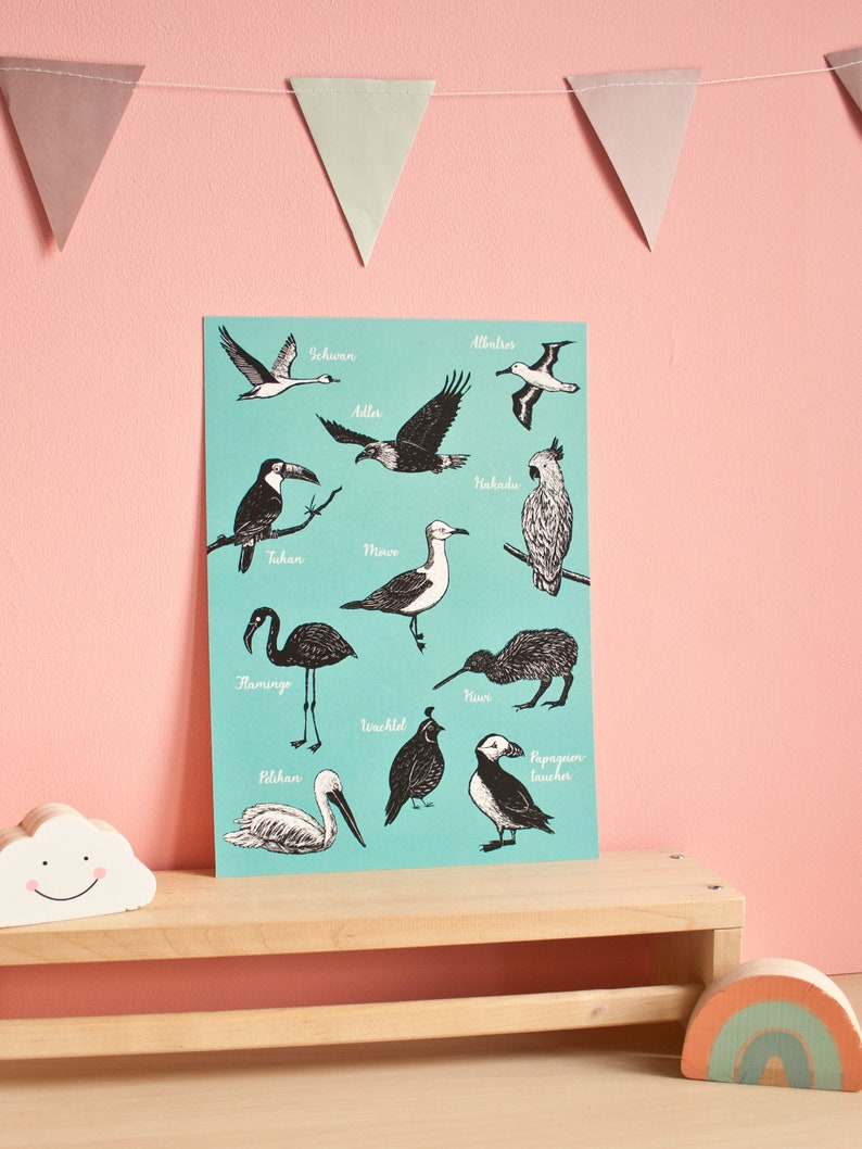 Poster Birds A4 - Etsy