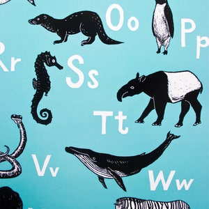 Abc-poster Animals, English Illustrated Alphabet Poster - Etsy