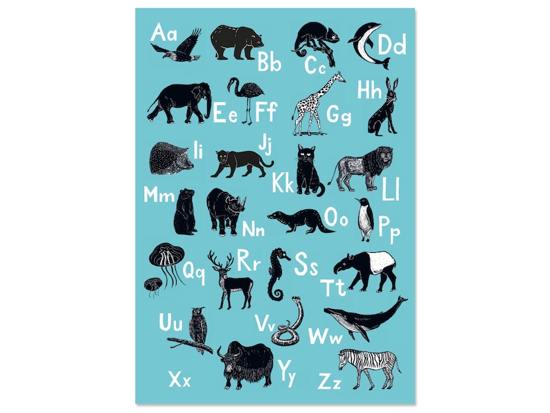 Animal Abc-poster Illustrated German Alphabet Poster for Kids - Etsy