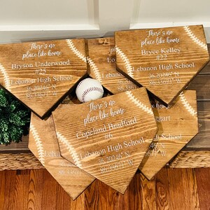 Graduation Gift. Baseball Gift. Class of 2024. Personalized Baseball ...