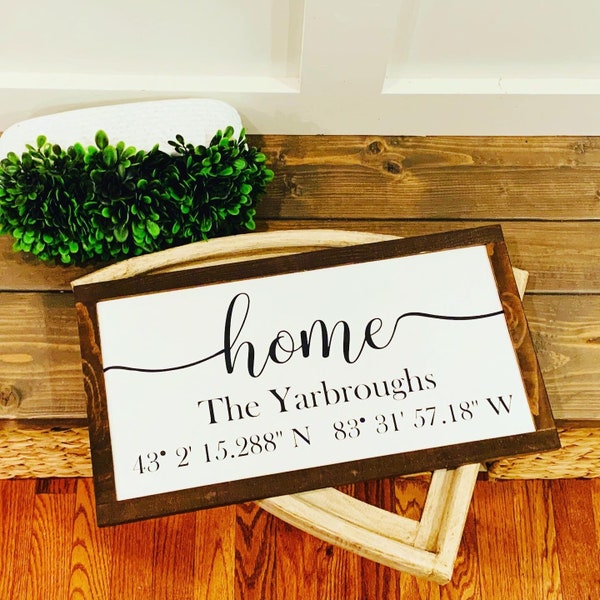 Gps Coordinates Sign - Etsy