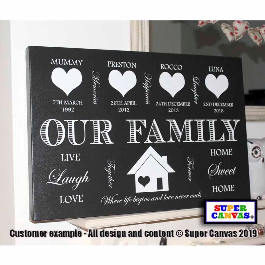 Handmade Custom Our Family Word Art Personalised Framed Family Wall Art ...