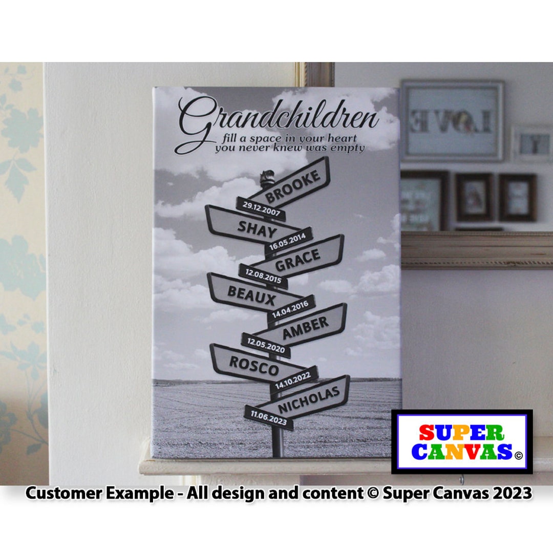 Personalised Grandchildren Portrait Family Street Sign Post Wall Art ...