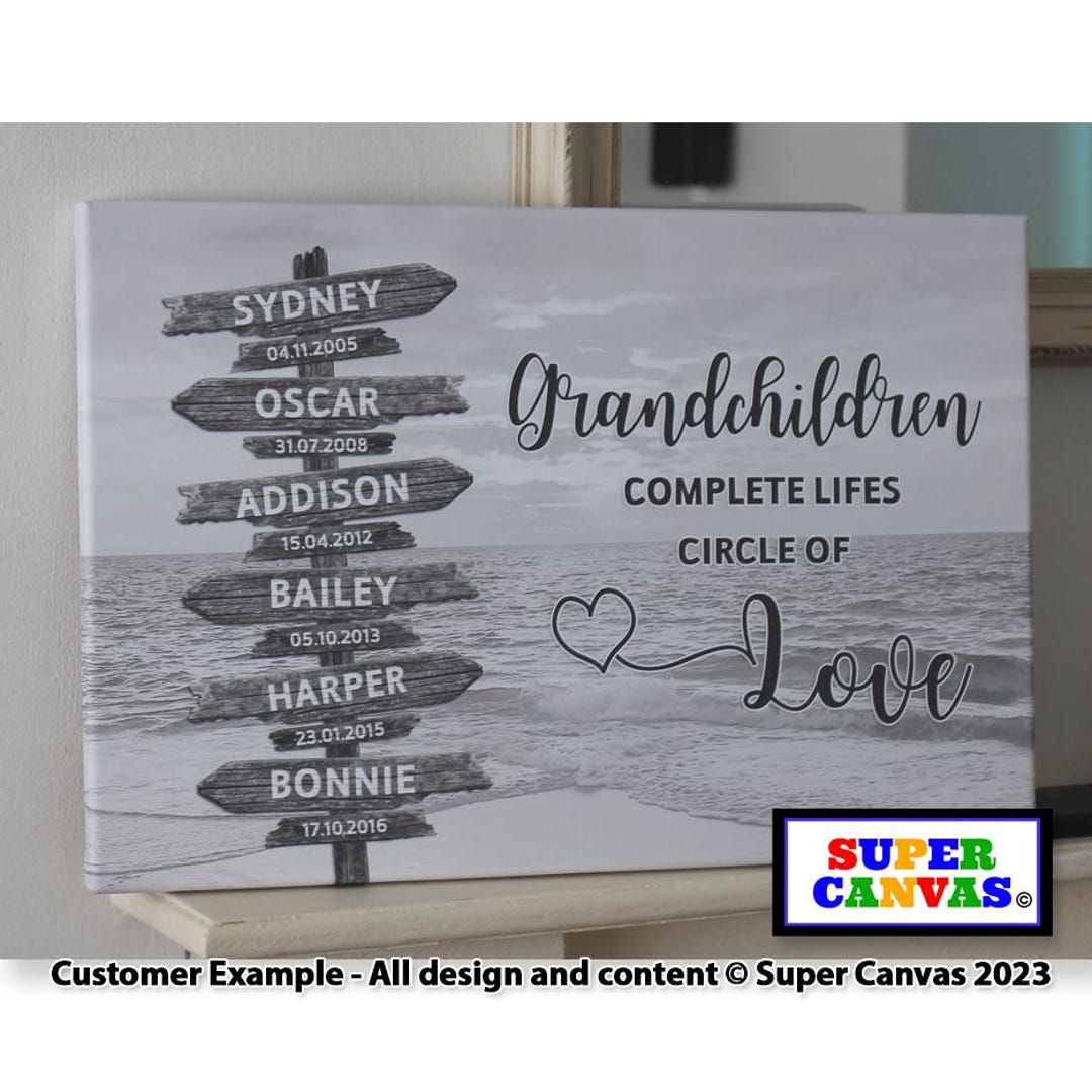 Personalised Grandchildren Family Names Signpost Beach Picture Wall Art ...