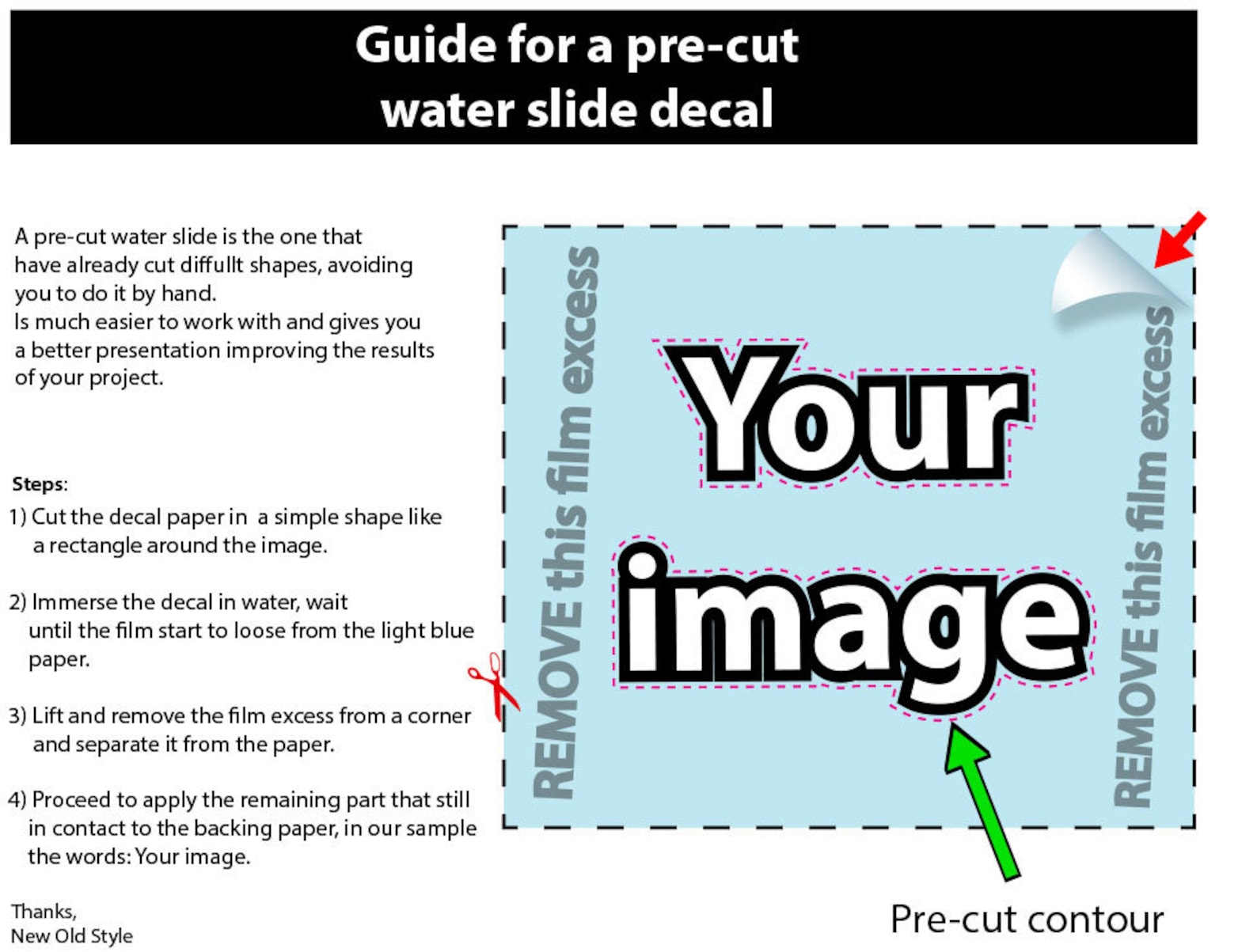 Precut Water Slide Decal EDISON LOGO for Cilinder Phonograph Cabinets ...