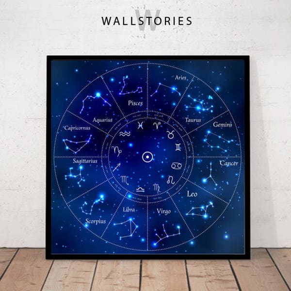 Constellation Poster - Etsy