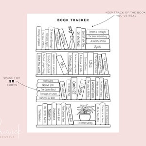 Book Shelf Printable, Books to Read, Book Tracker Planner Inserts A5 ...