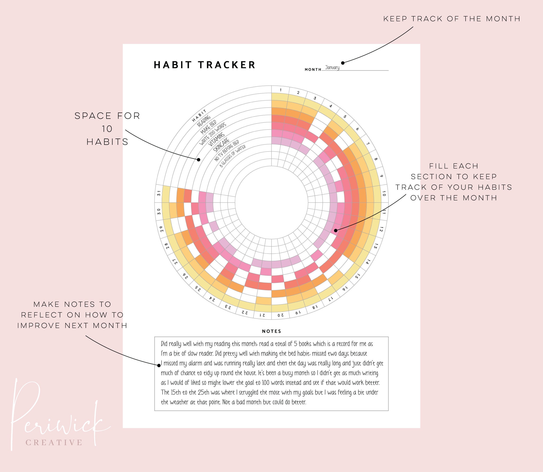 Habit Tracker Printable, Daily Habits Tracker Organiser Planner Inserts ...