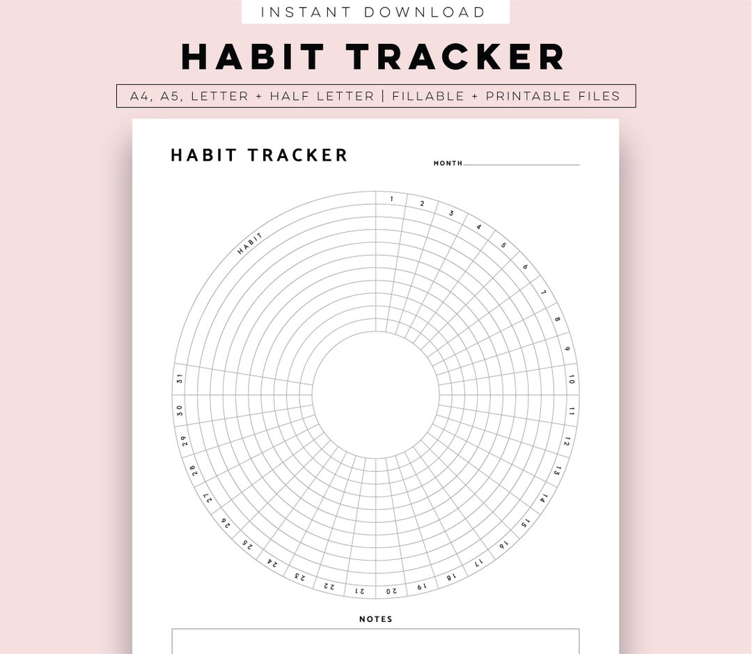 Habit Tracker Printable, Daily Habits Tracker Organiser Planner Inserts ...