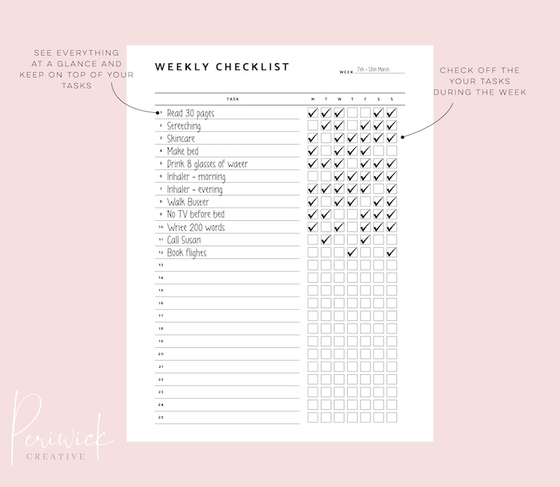 Weekly Checklist Planner Printable, Weekly Habits Planner Inserts A5 A4 ...