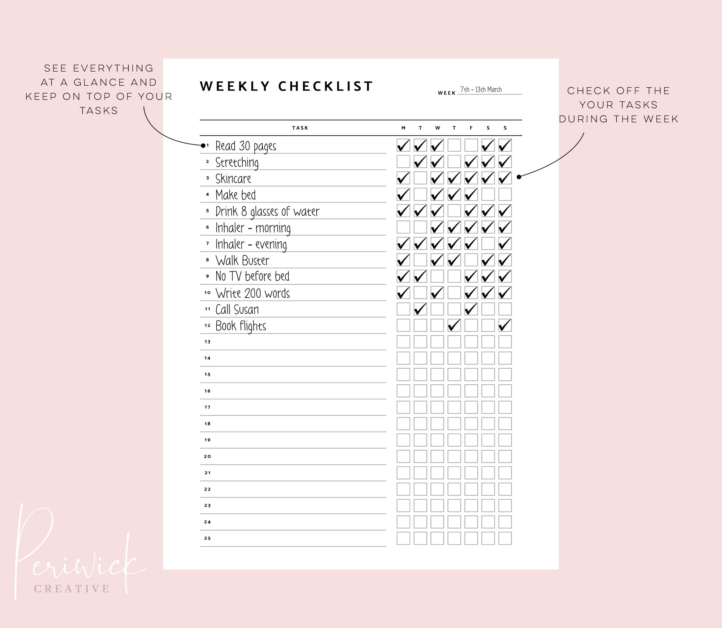 Weekly Checklist Planner Printable, Weekly Habits Planner Inserts A5 A4 ...